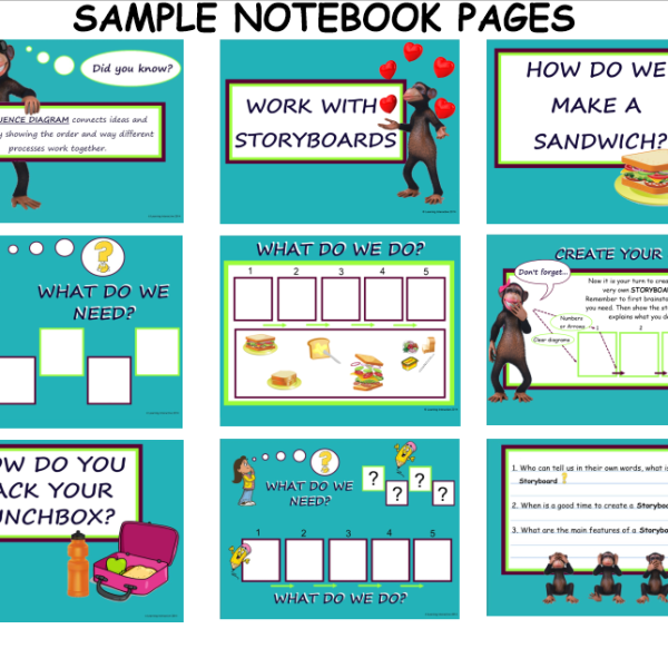 Visual Literacy – Working with Sequence Diagrams – Foundation ...