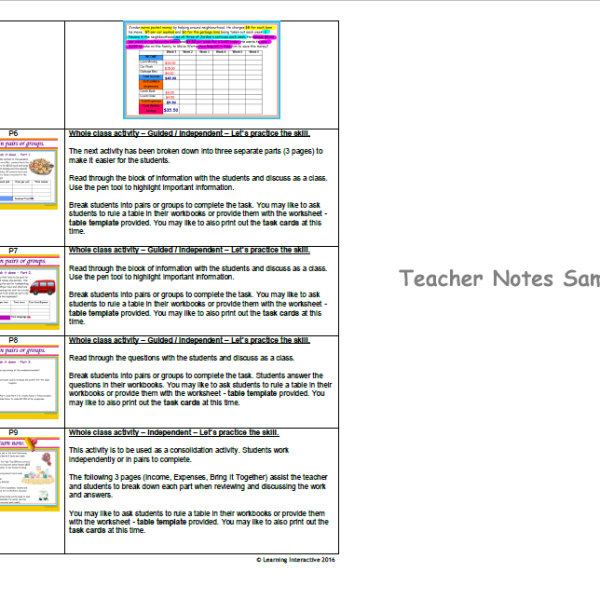 Yr 5/6 – Financial Literacy – Working with Addition + Subtraction ...